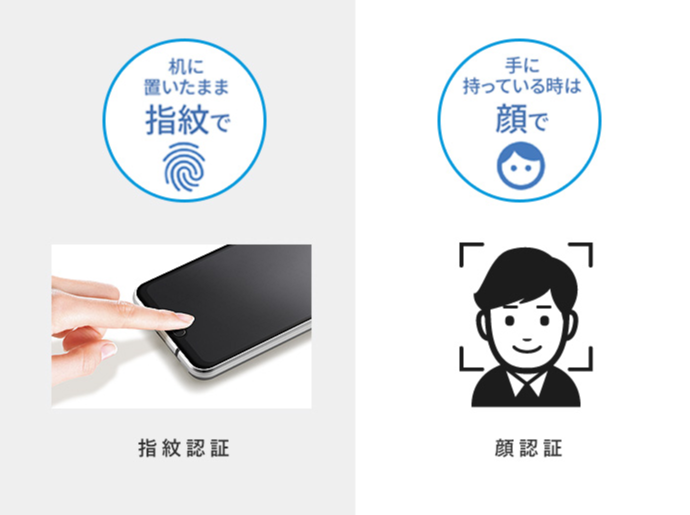 what does this notch do - Zing Gadget