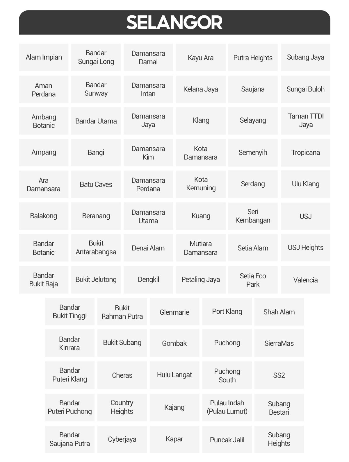 不用到超市排队抢货！Shopee推出SuperMarket Fresh服务：售卖新鲜蔬菜水果等食品！隔天直接送到你家门口！