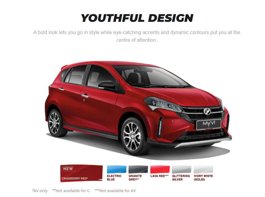 新款Perodua Myvi正式发布：PSDA安全功能、全新配色、设计更有运动感，售RM45,700起！ - Zing Gadget