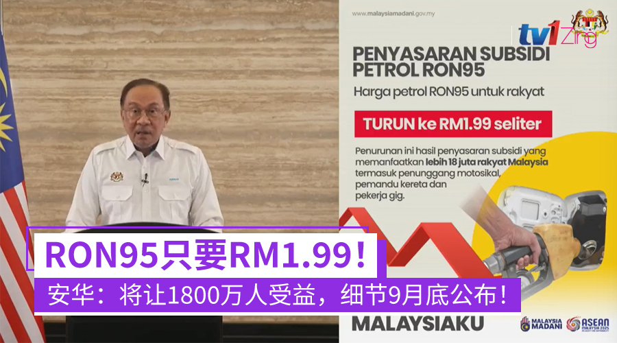 汽油降价！首相安华：RON95每公升降至RM1.99，近1800万名人受惠！